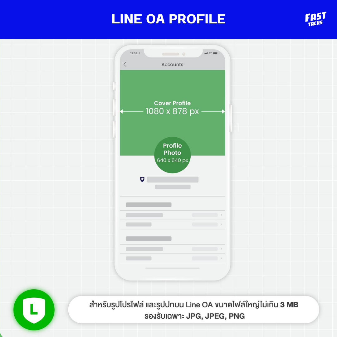 อัพเดทล่าสุด 2024 รวมขนาดรูปใน line มัดรวมมาให้แล้ว | Fast tacks