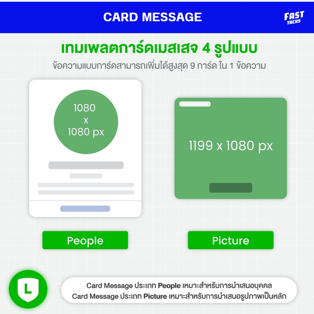 อัพเดทล่าสุด 2024 รวมขนาดรูปใน line มัดรวมมาให้แล้ว | Fast tacks