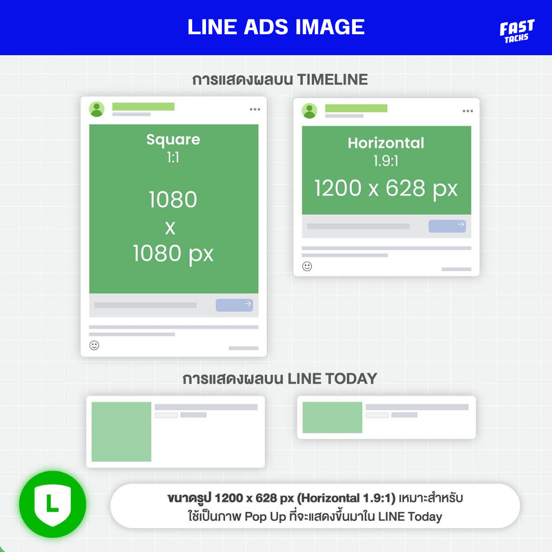 อัพเดทล่าสุด 2024 รวมขนาดรูปใน line มัดรวมมาให้แล้ว | Fast tacks