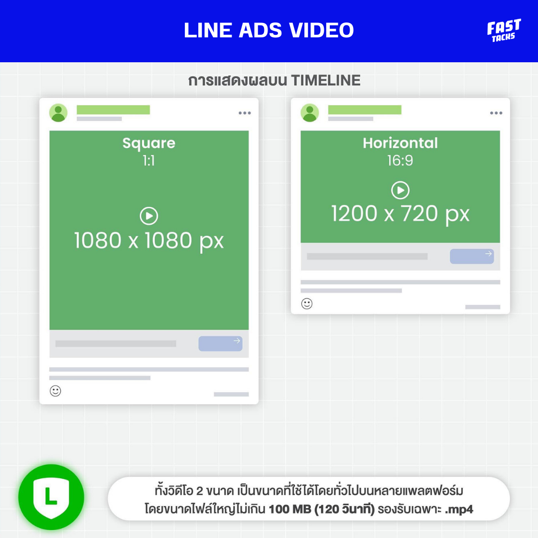 อัพเดทล่าสุด 2024 รวมขนาดรูปใน line มัดรวมมาให้แล้ว | Fast tacks