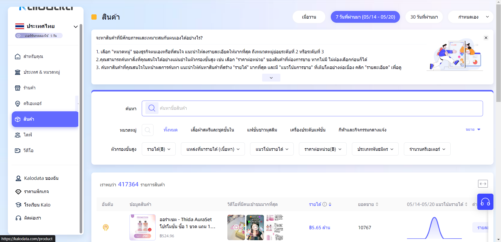 kalodata คืออะไร ? โปรแกรมหาสินค้าขายดี tiktokshop ใช้งานฟรี | Fast tacks