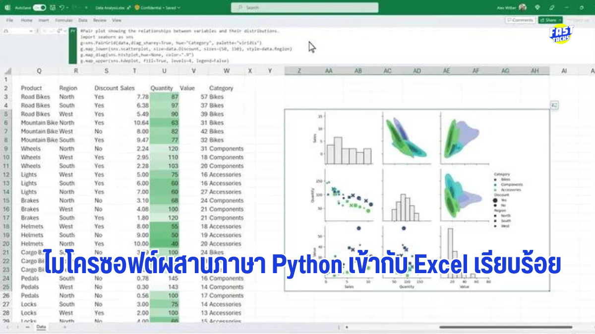 Excel สามารถใช้ภาษา Python ทำงานร่วมกันได้แล้ว | FAST TACKS