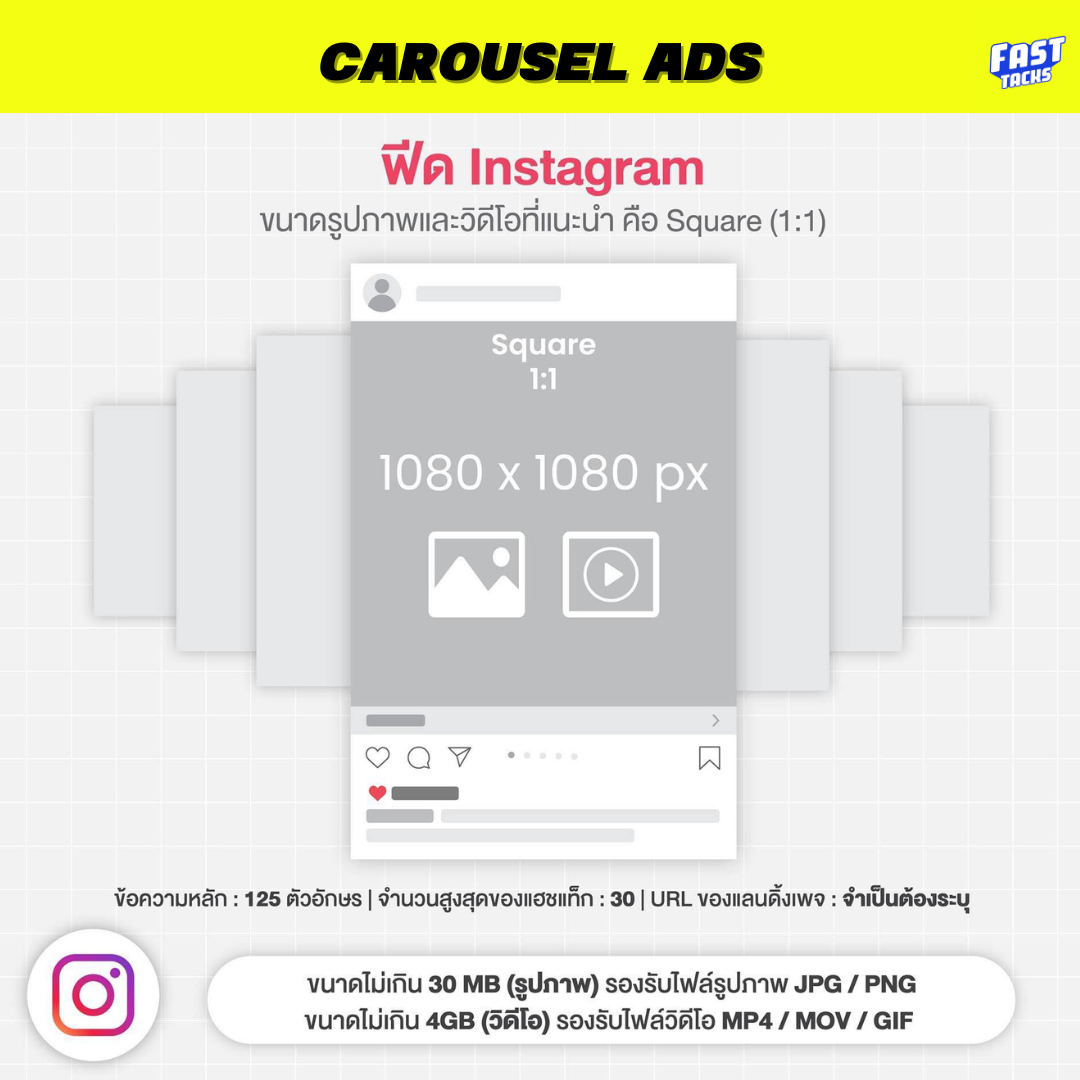 รวมขนาดรูป instagram อัปเดทล่าสุด 2023 | FAST TACKS