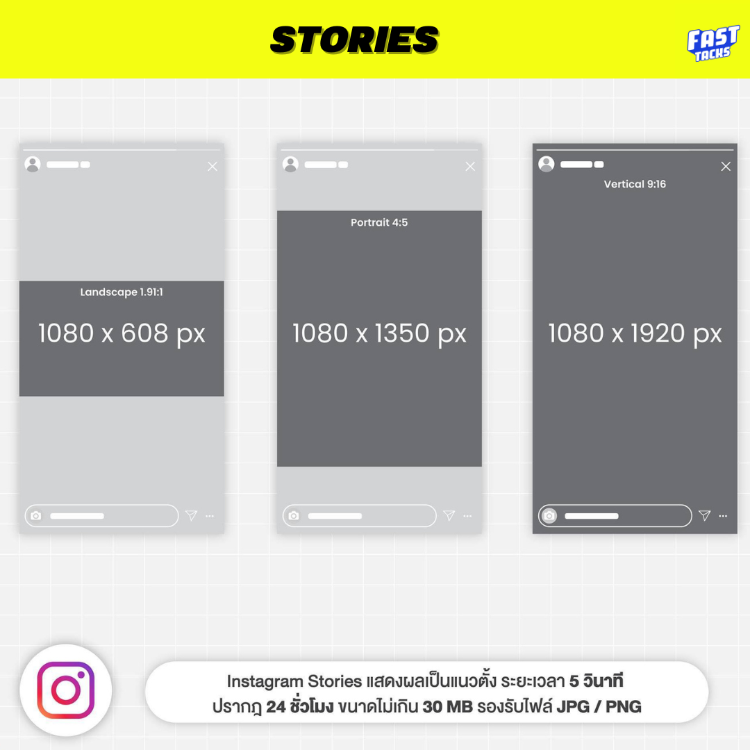 รวมขนาดรูป instagram อัปเดทล่าสุด 2023 | FAST TACKS