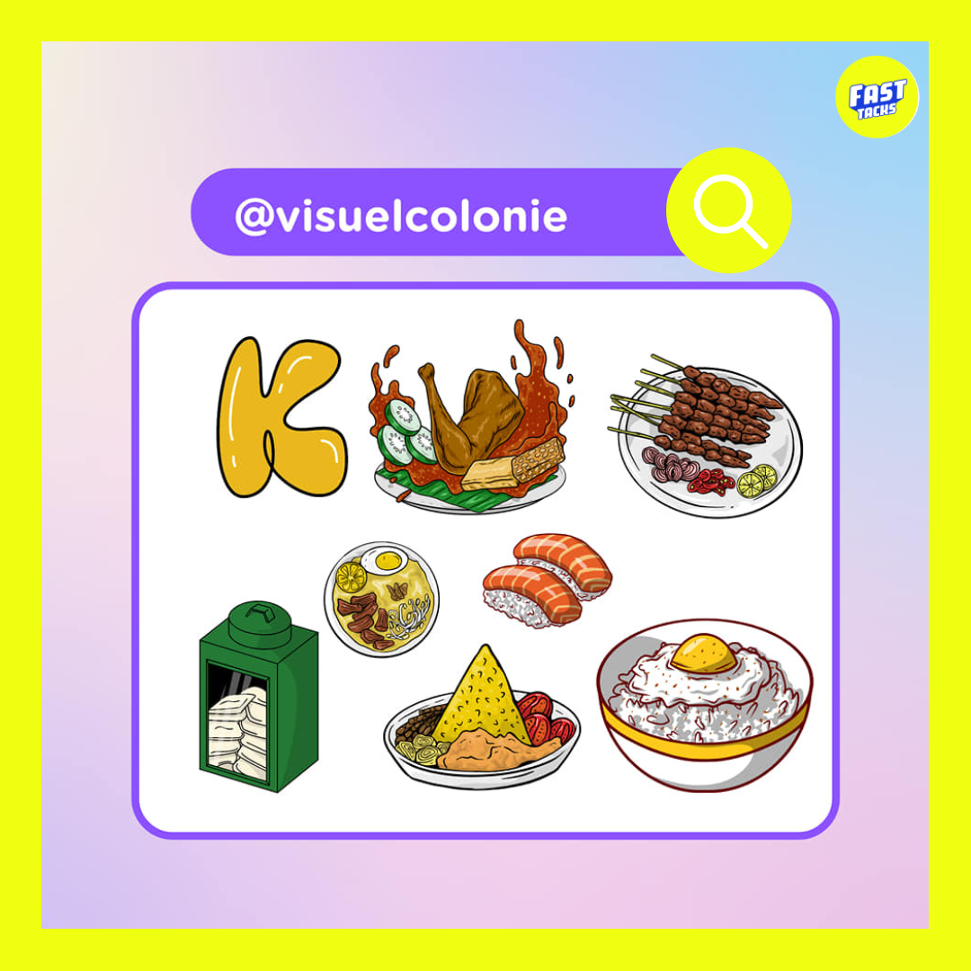 แจกฟรี 20Keyword คำค้นหาของตกแต่งสวย ๆ ใน Canva | FAST TACKS